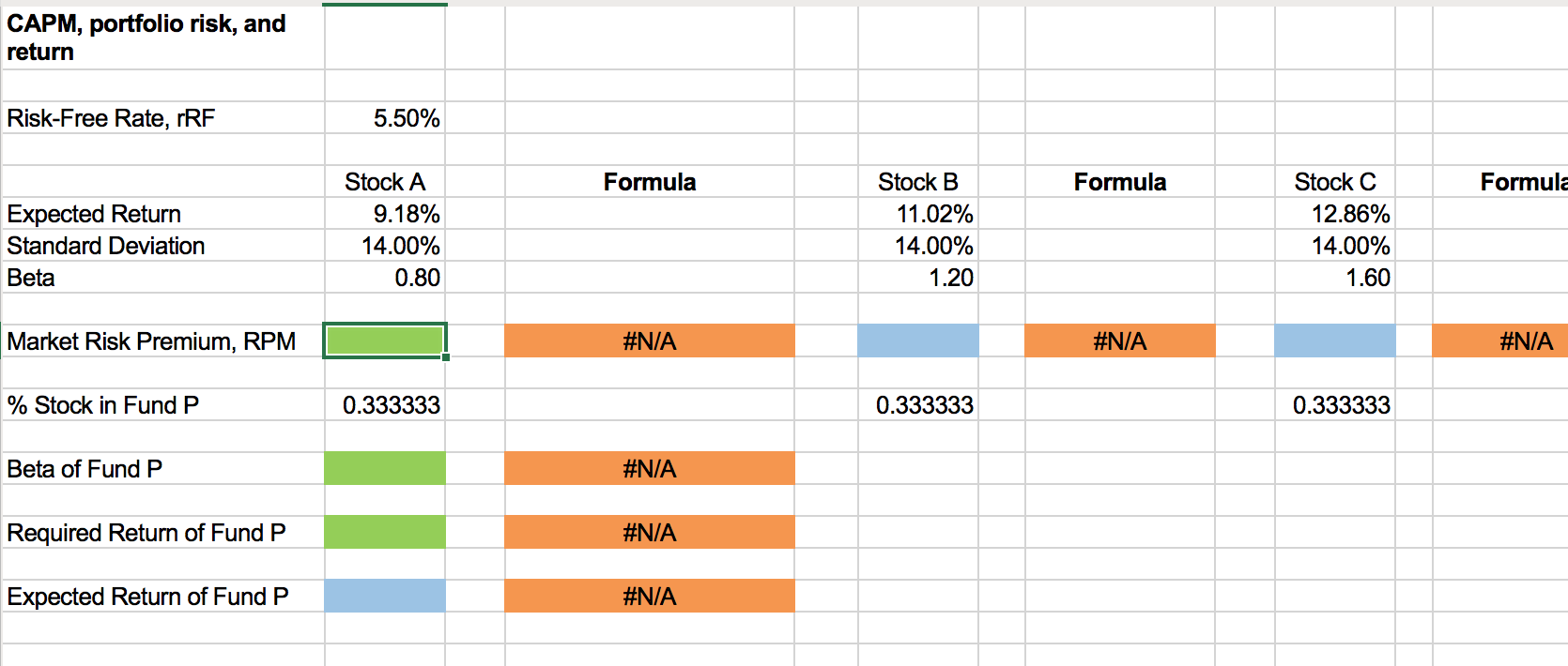 Solved CAPM, portfolio risk, and return Risk-Free Rate, rRF | Chegg.com