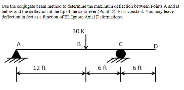 Solved Use the conjugate beam method to determine the | Chegg.com