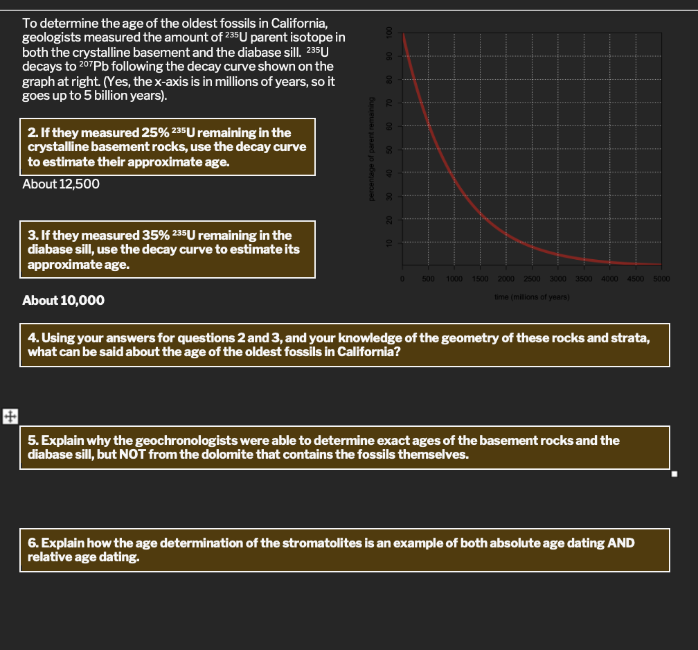 Solved we're doing here.) The base of the Crystal Spring | Chegg.com