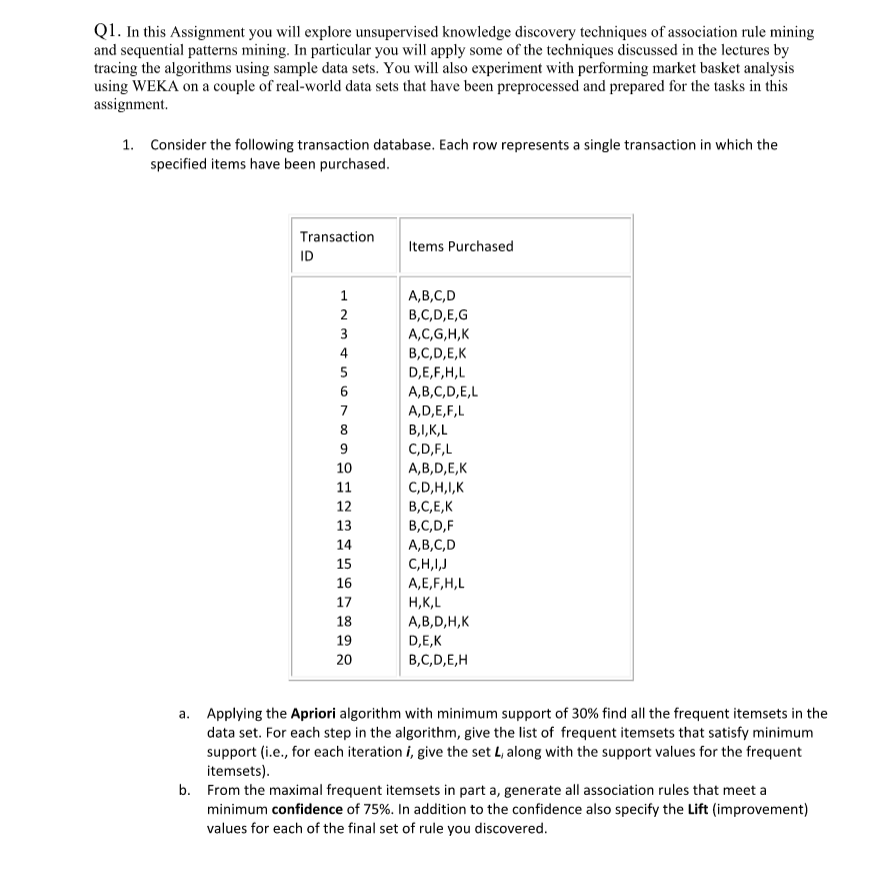 Solved Q1. In this Assignment you will explore unsupervised | Chegg.com