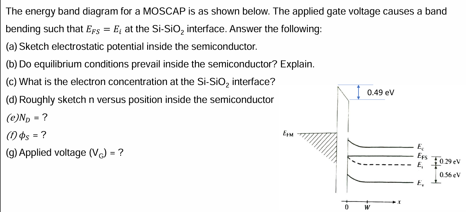 [Solved]: The energy band diagram for a MOSCAP is as shown b