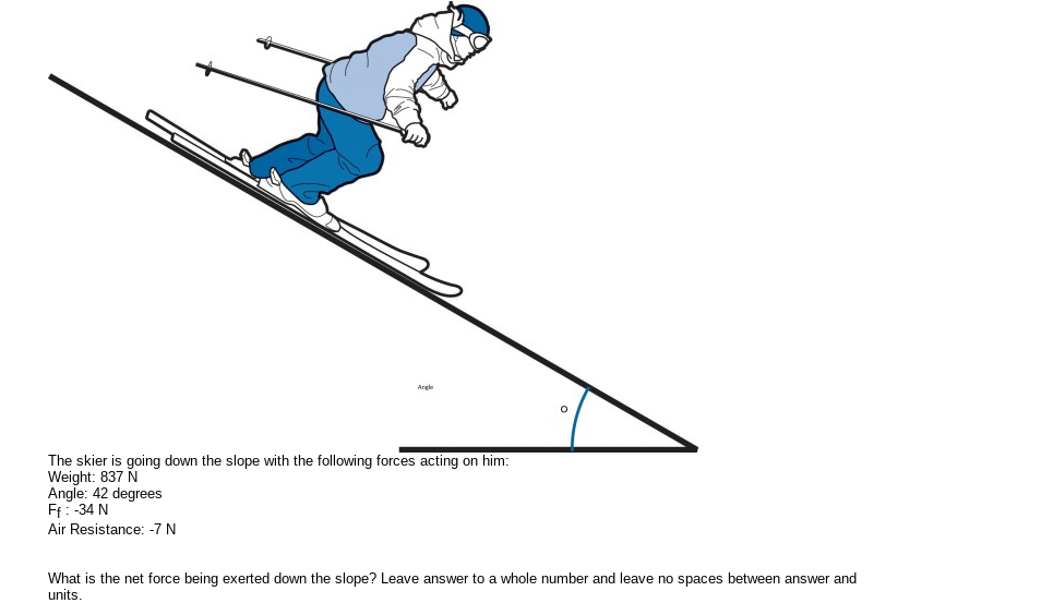 Solved The skier is going down the slope with the following | Chegg.com