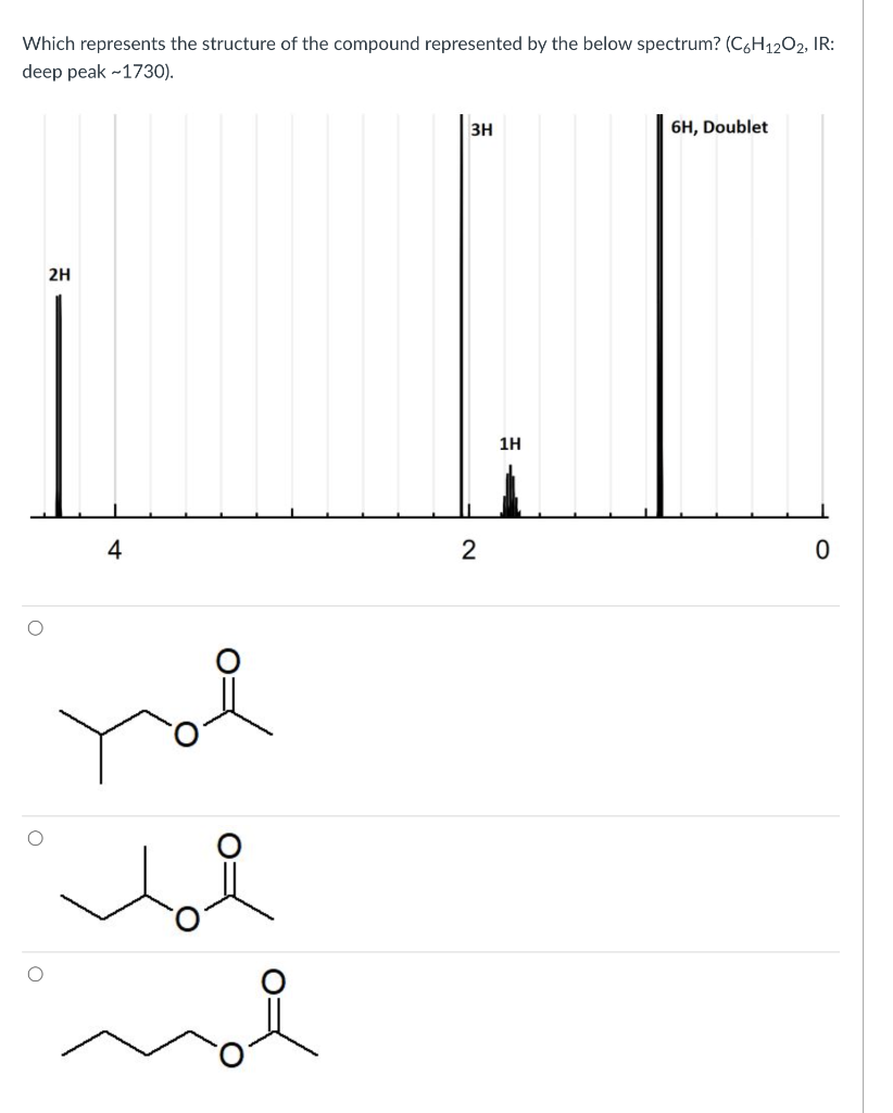 Solved Which represents the structure of the compound | Chegg.com