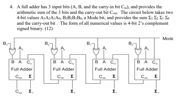 Solved 4. A full adder has 3 input bits (A, B, and the | Chegg.com