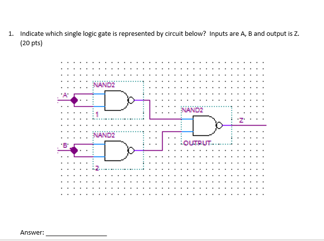 Solved 1. Indicate which single logic gate is represented by | Chegg.com
