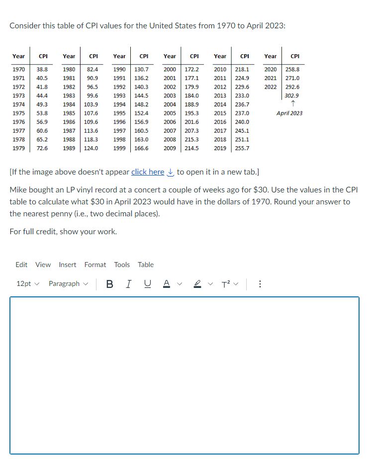 Solved Consider this table of CPI values for the United | Chegg.com