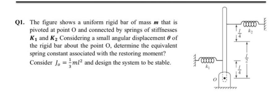 Solved Q1. The figure shows a uniform rigid bar of mass m | Chegg.com