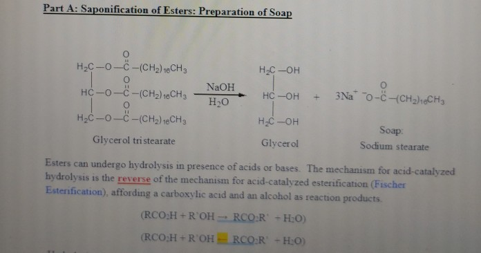 Solved Part A: Saponification of Esters: Preparation of Soap | Chegg.com