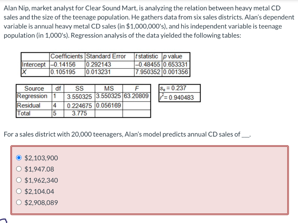 Solved Alan Nip, market analyst for Clear Sound Mart, is | Chegg.com