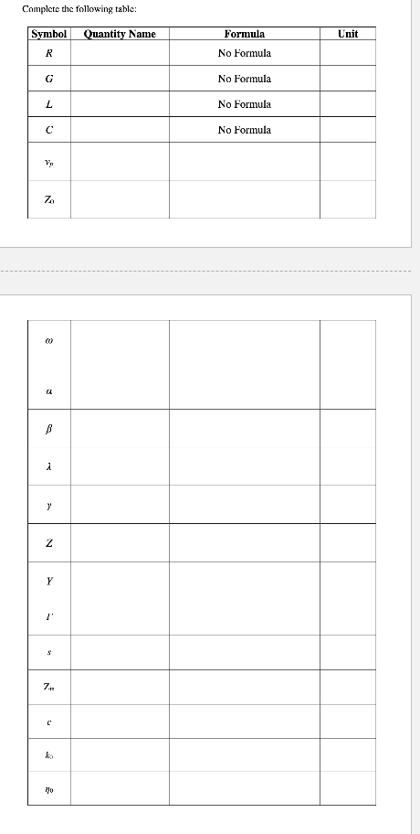 Complete The Following Table Chegg
