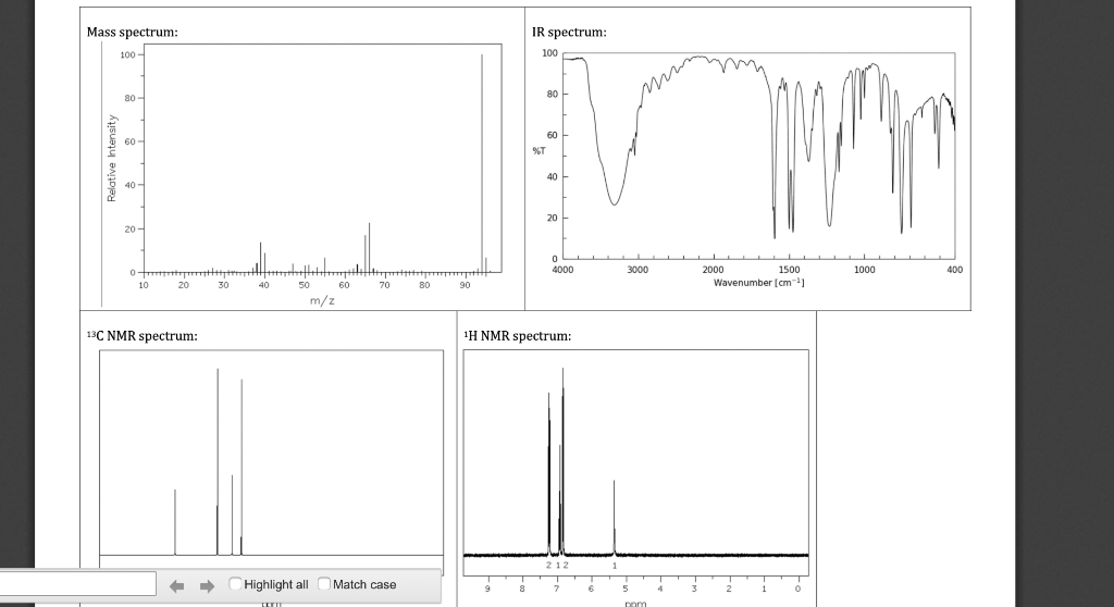 Solved Mass spectrum: IR spectrum: 100 80 Relative Intensity | Chegg.com