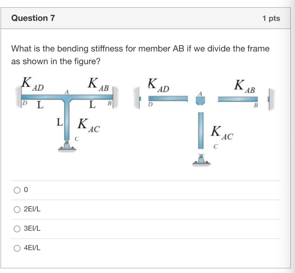 Solved Question 7 1 pts What is the bending stiffness for | Chegg.com