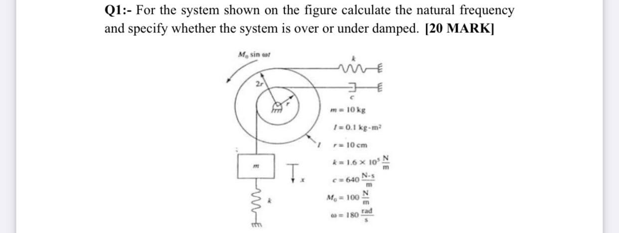 Solved Q1:- For the system shown on the figure calculate the | Chegg.com