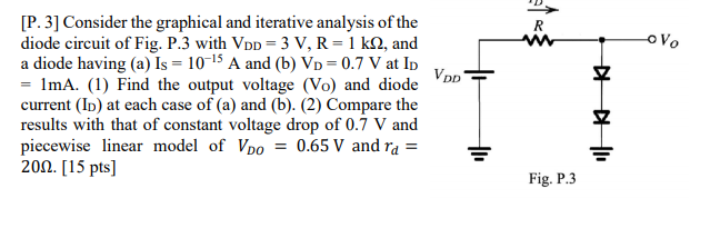 Solved Vpp = [P. 3] Consider the graphical and iterative | Chegg.com