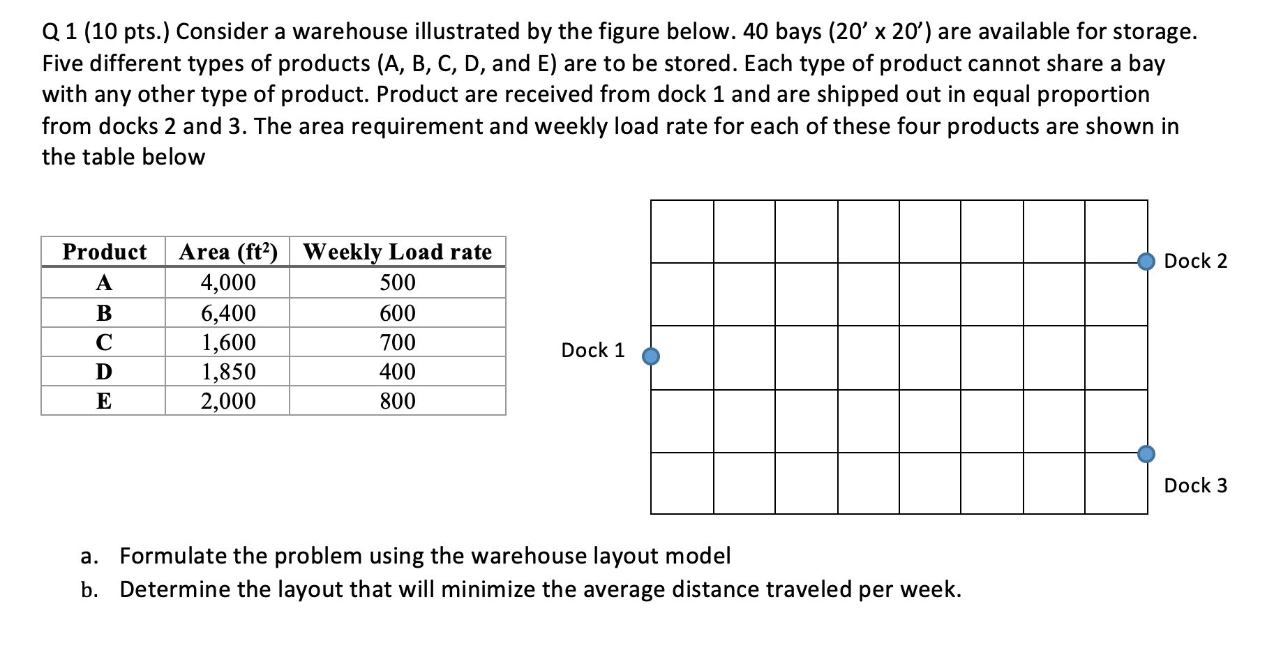 Solved Q 1 (10 pts.) Consider a warehouse illustrated by the | Chegg.com