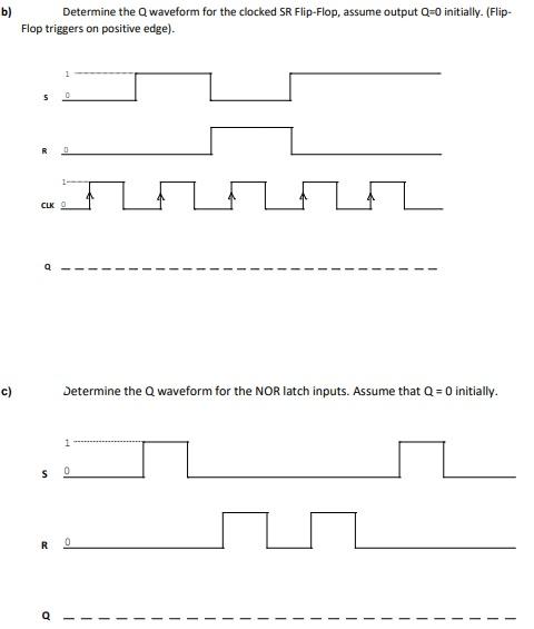 Solved Draw the timing waveforms Qa, Qo and Qc for the | Chegg.com