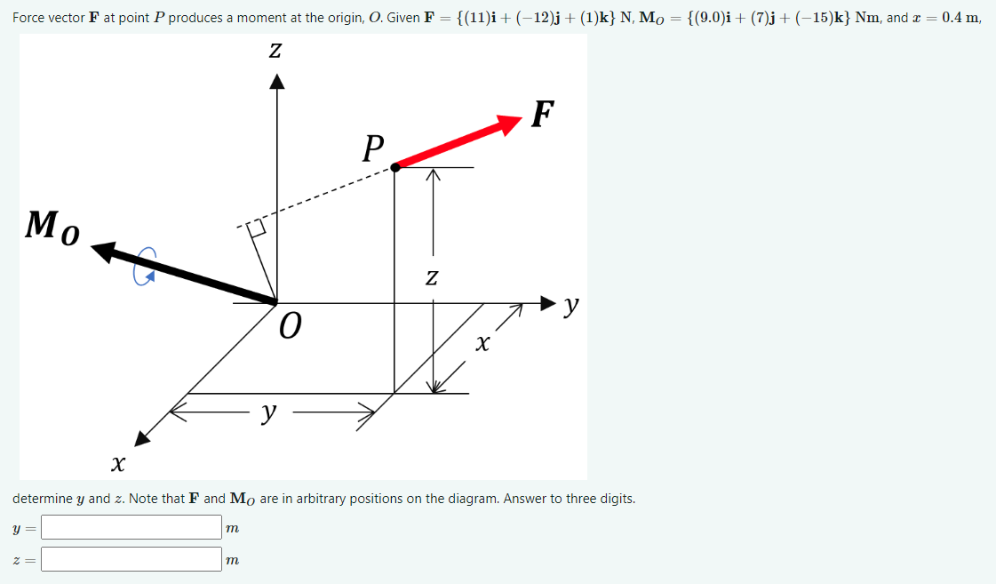 Solved Force vector F at point P produces a moment at the | Chegg.com