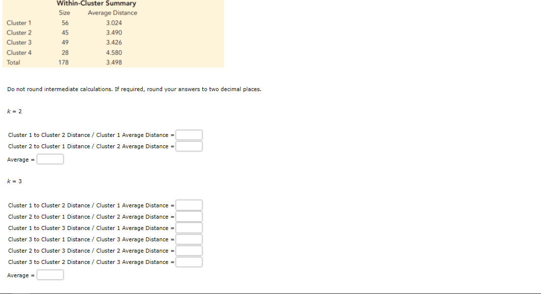 [Solved]: manda Boleyn, an entrepreneur who recently sold