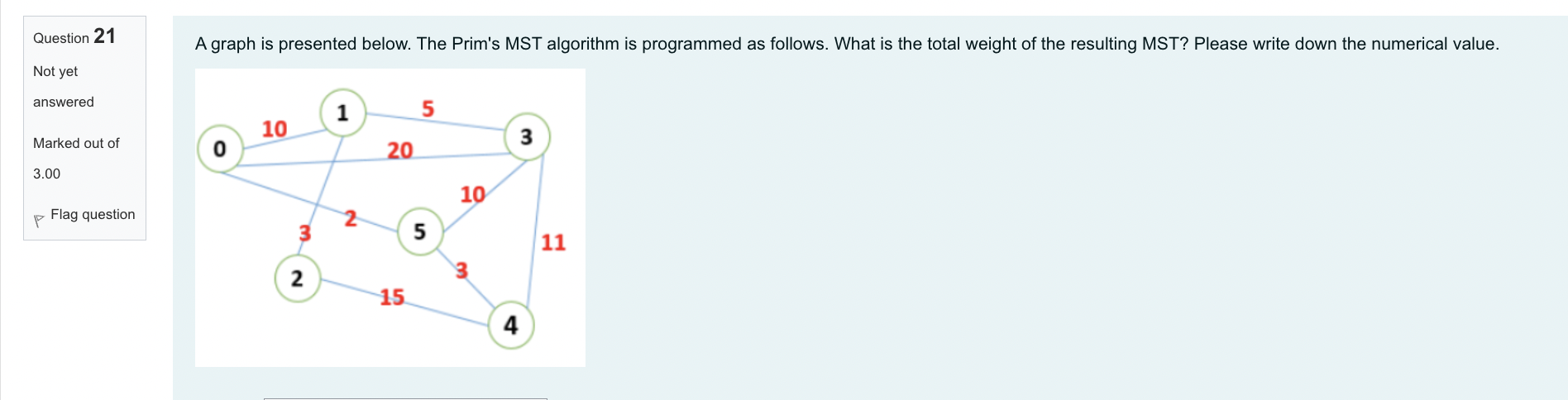 Solved Question 21 A graph is presented below. The Prim's | Chegg.com