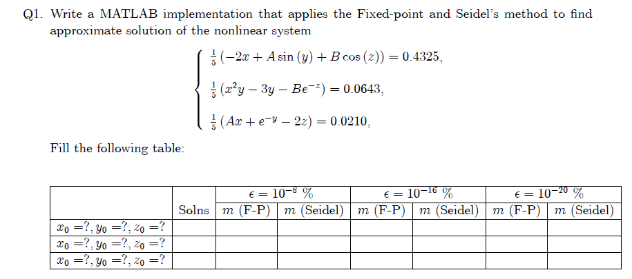 Q1. Write a MATLAB implementation that applies the | Chegg.com