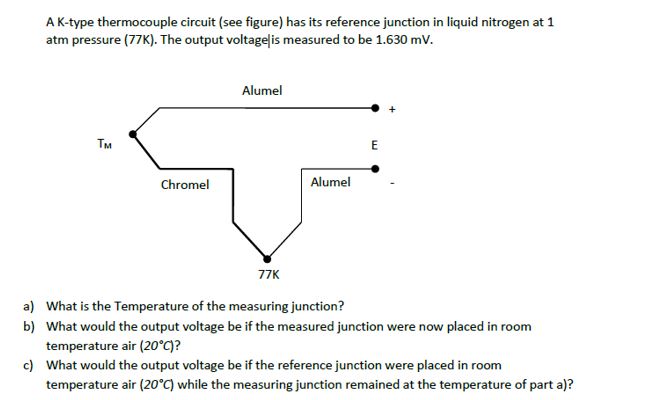 Solved A K-type thermocouple circuit (see figure) has its | Chegg.com