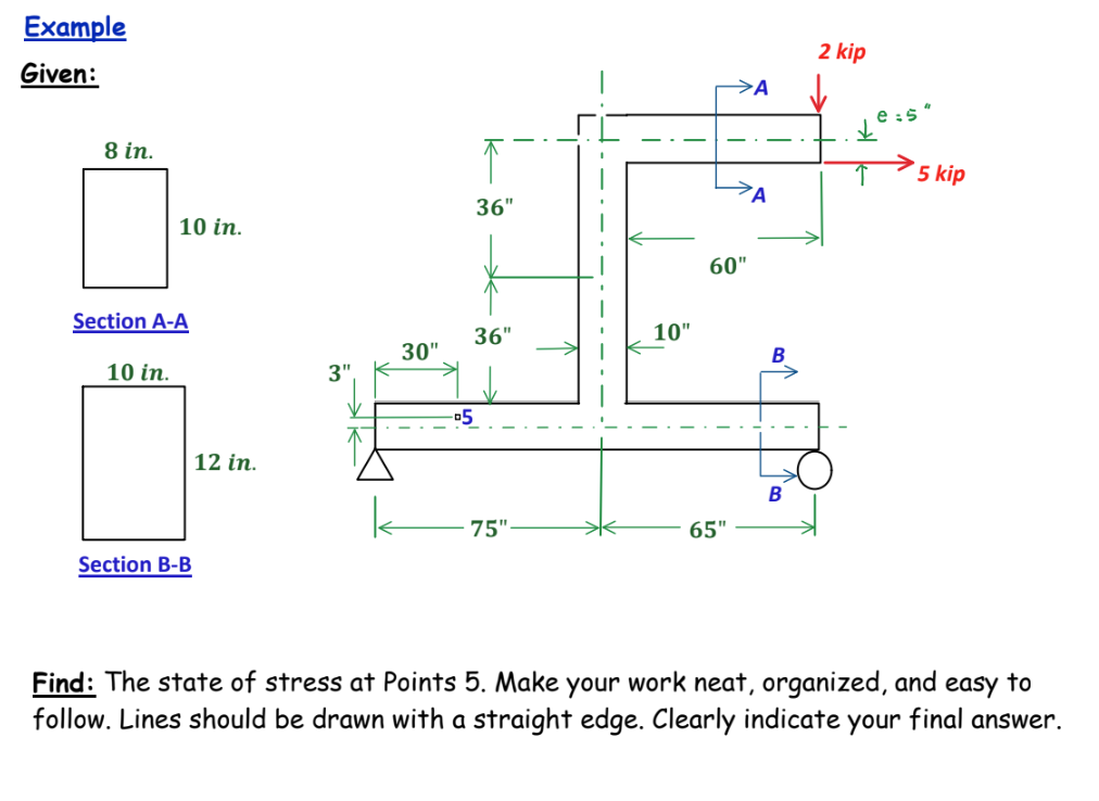 Solved ExampleGiven:Section A-ASection B-BFind: The state of | Chegg.com