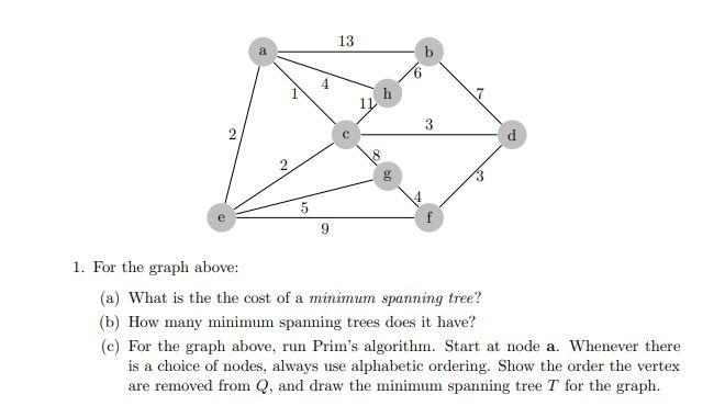 Solved 13 6 h 3 2 2 2 18 5 9 1. For the graph above: (a) | Chegg.com