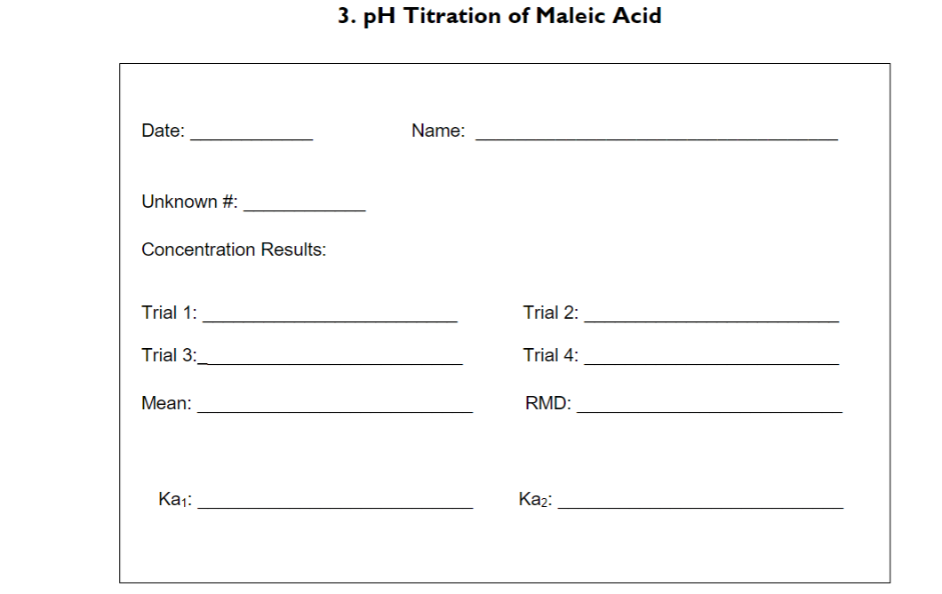 A. Gran Plots In the present analysis, you will use a | Chegg.com