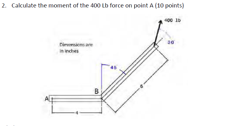 Solved 2. Calculate the moment of the 400 Lb force on point | Chegg.com