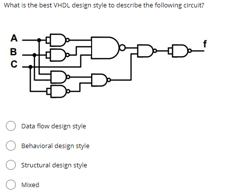 Solved What is the best VHDL design style to describe the | Chegg.com