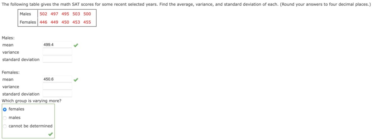 Solved The following table gives the math SAT scores for | Chegg.com