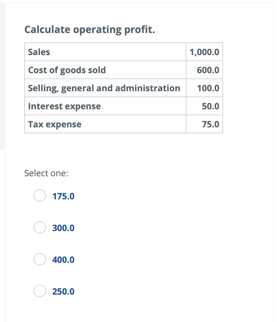 Solved Calculate operating profit. Sales 1,000.0 Cost of | Chegg.com