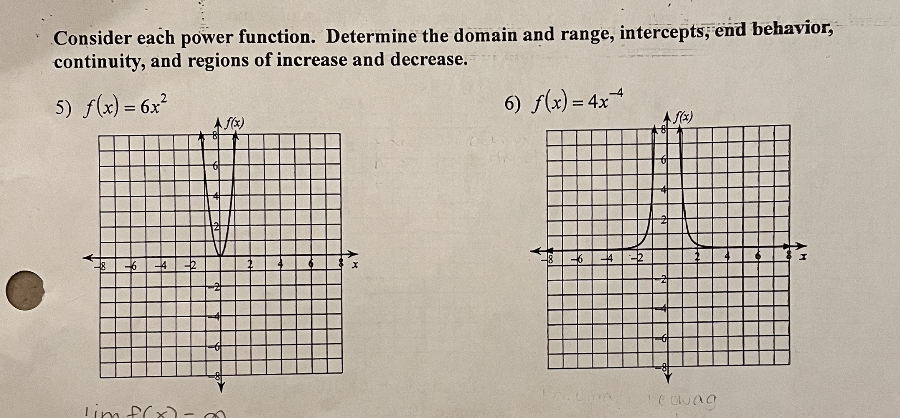 Solved Consider each power function. Determine the domain | Chegg.com