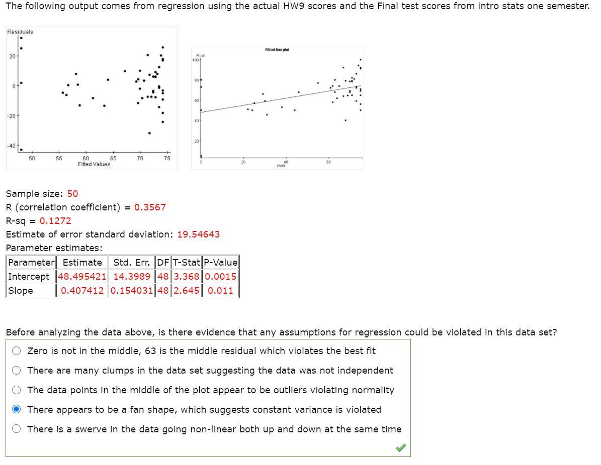 Solved The following output comes from regression using the | Chegg.com