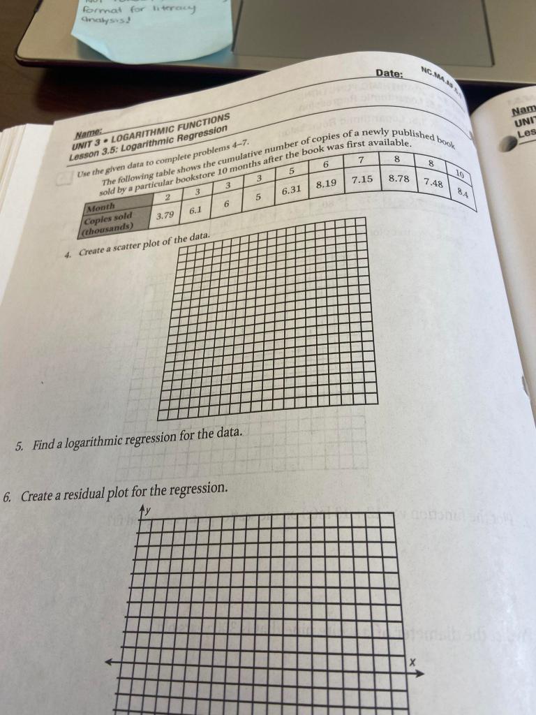 Solved 4. Create a scatter pl 5. Find a logarithmic | Chegg.com