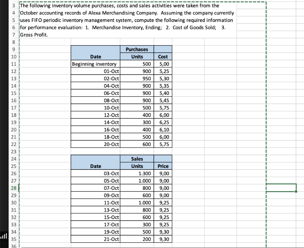 Solved 3 The following inventory volume purchases, costs and | Chegg.com