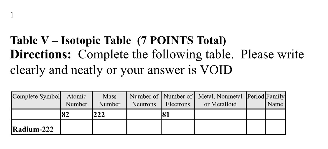 Solved Table V – Isotopic Table (7 POINTS Total) Directions: | Chegg.com