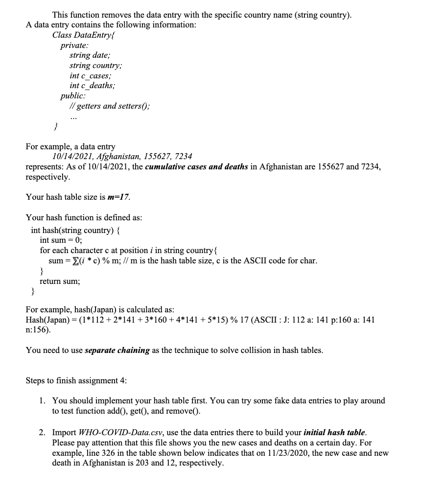 Solved In Assignment 4, we will implement our own version of | Chegg.com