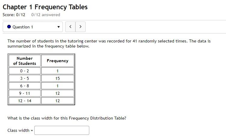 Solved Chapter 1 Frequency Tables Score: 0/120/12 answered | Chegg.com