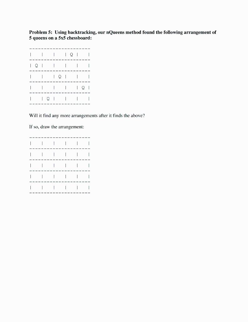 Solved Problem 5: Using backtracking, our nQueens method | Chegg.com