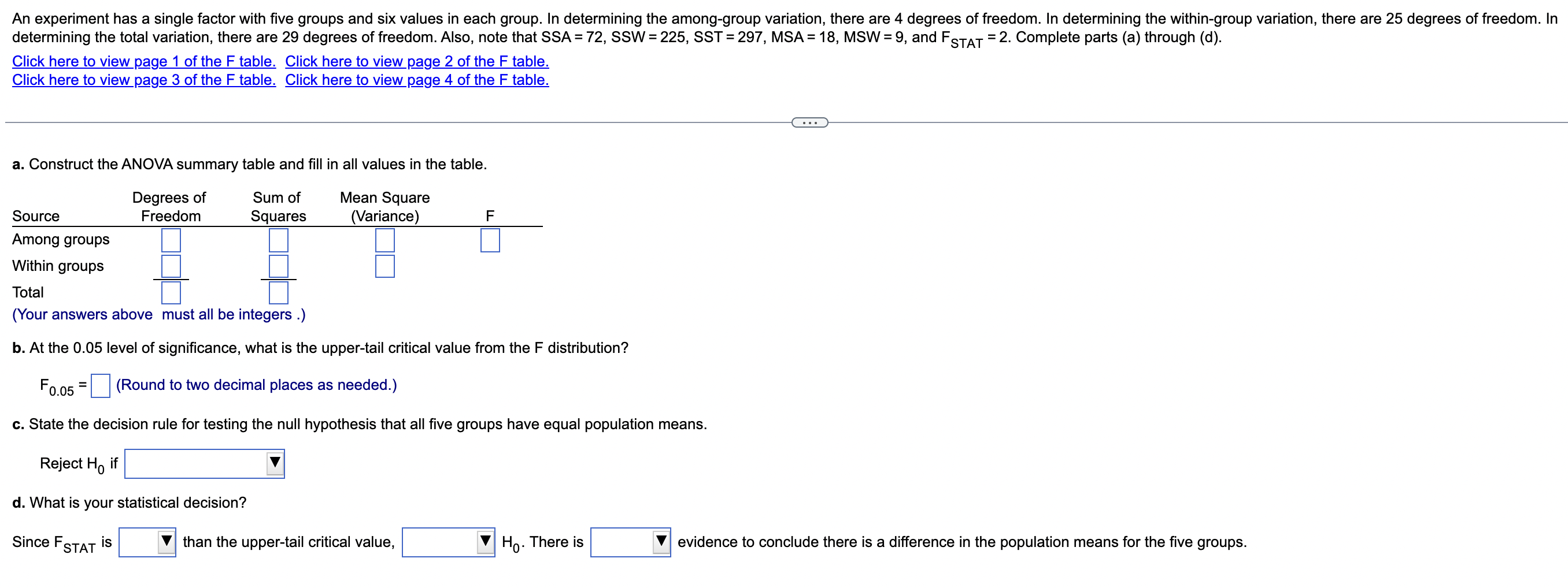Solved The ANOVA summary table for an experiment with four | Chegg.com