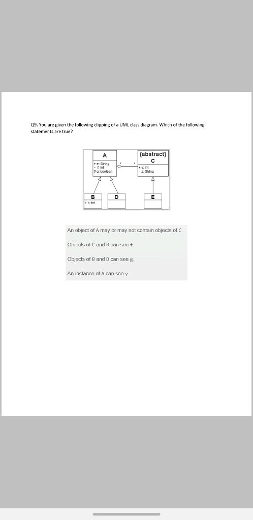 Solved Q9. You are given the following clipping of a UML | Chegg.com