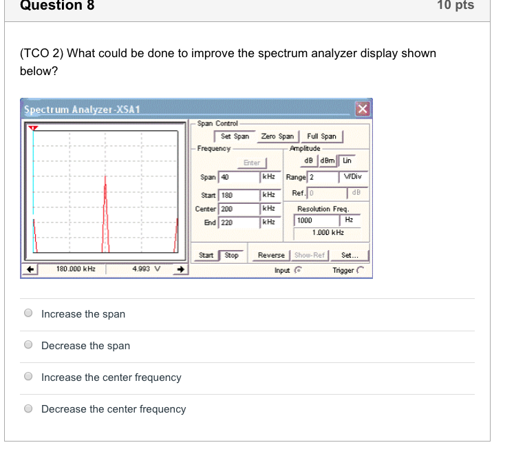 Solved Question 5 10 pts (TCO 2) Referring to the spectrum | Chegg.com Solved Question 5 10 pts (TCO 2) Referring to the spectrum | Chegg.com