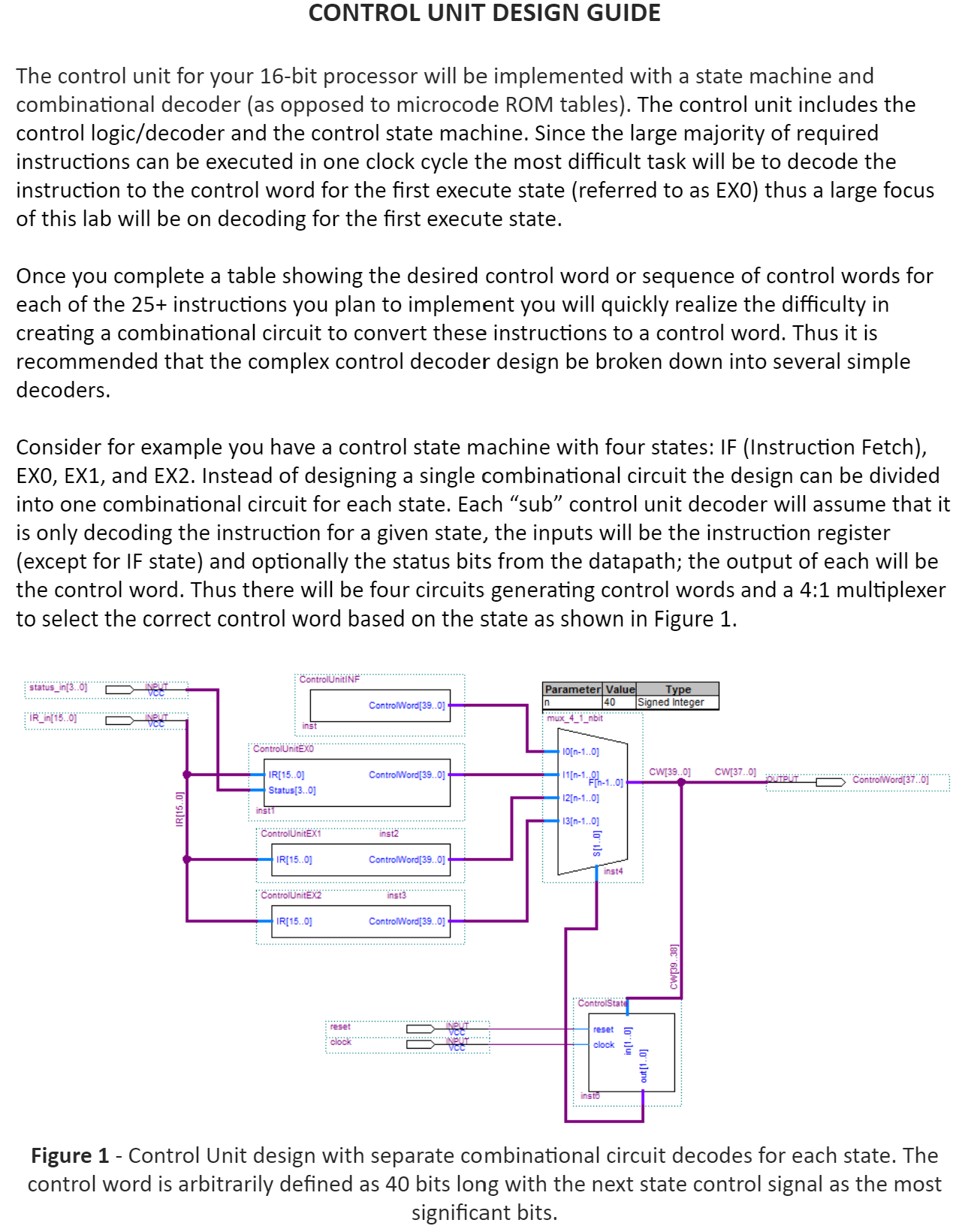 Solved code in VHDL For each of the partial control unit | Chegg.com