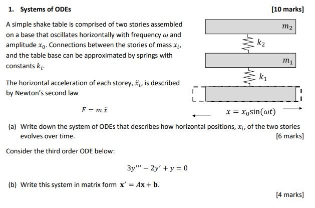 Solved [10 marks) m2 k2 1. Systems of ODES A simple shake | Chegg.com