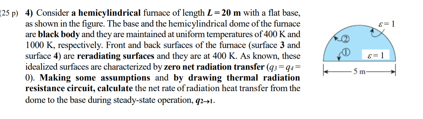Solved Consider a hemicylindrical furnace of length L = 20 m | Chegg.com