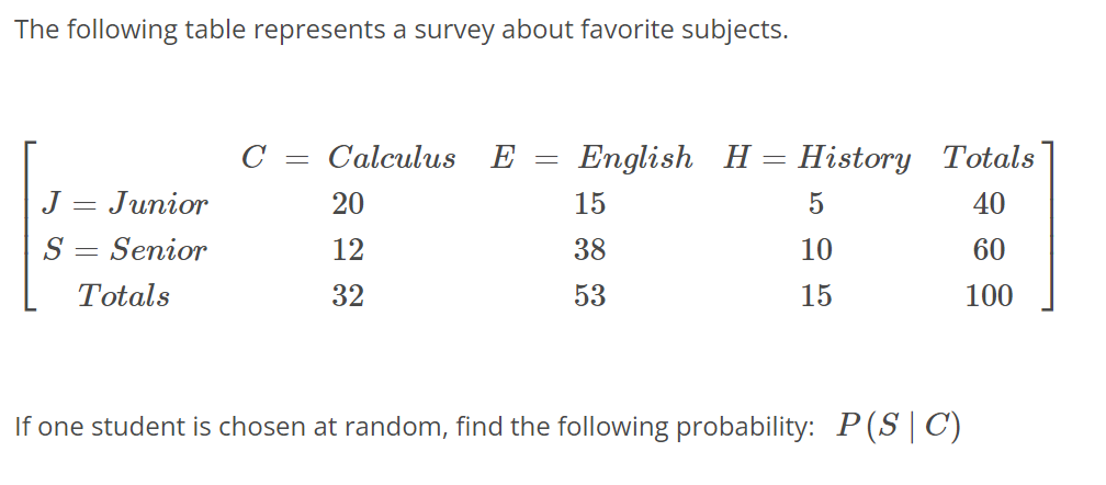 Solved The following table represents a survey about | Chegg.com