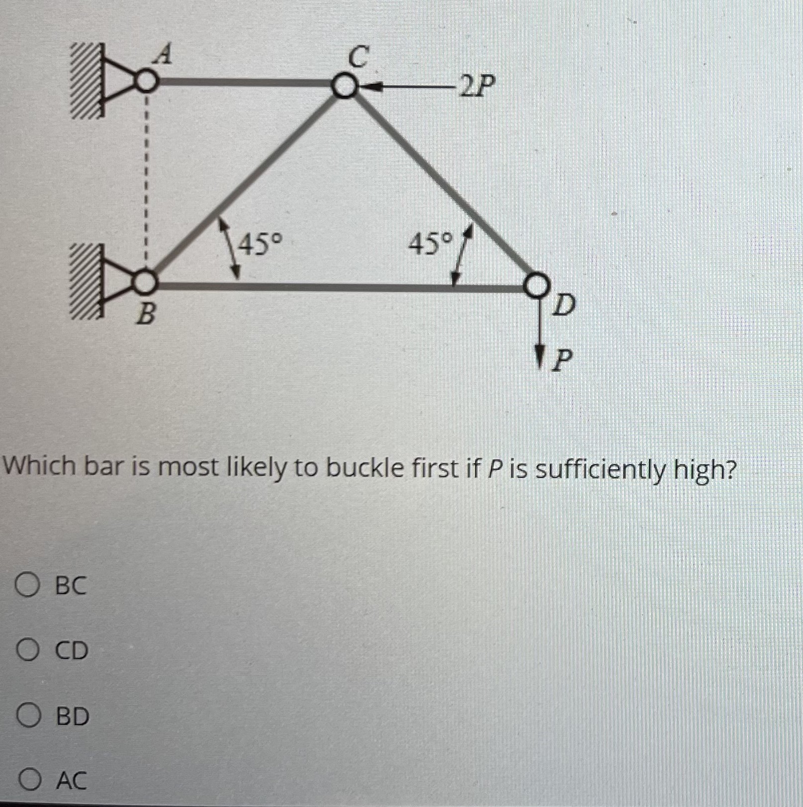 The bars in the pin-jointed truss structure shown | Chegg.com