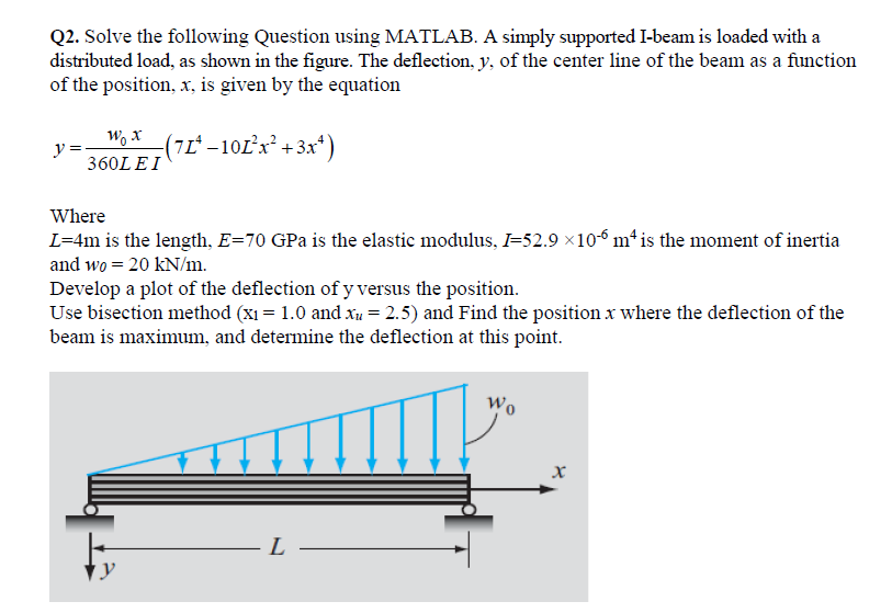 Solved Q2. Solve the following Question using MATLAB. A | Chegg.com