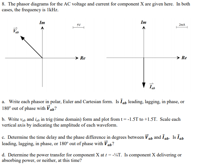 Solved 8. The phasor diagrams for the AC voltage and current | Chegg.com